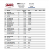 Price List | Marble Falls, TX: Collier Materials, Inc