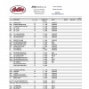 Price List | Marble Falls, TX: Collier Materials, Inc